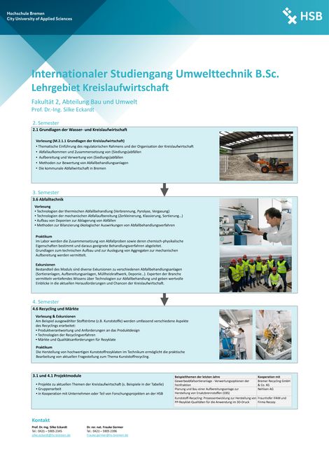 Labore für Kreislaufwirtschaft - HSB Hochschule Bremen